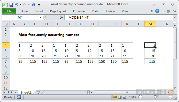 Most Frequently Occurring Number Excel Formula Exceljet